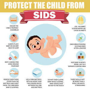 What Can Be Done to Prevent SIDS?